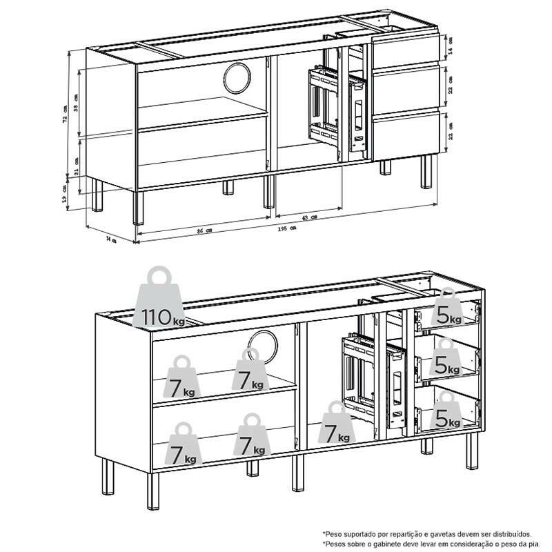 Oferta de Hoje | Cozinha Completa Gaia 200 Cozimax